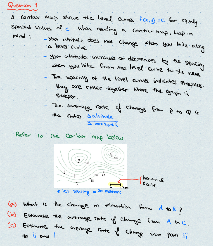 Solved A contour map shows the level curves f(x,y)=c for | Chegg.com