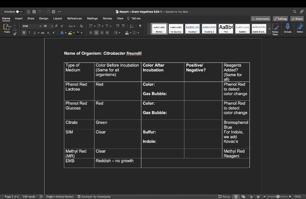 Solved Name Of Organism Escherichia Coli Name Of Chegg