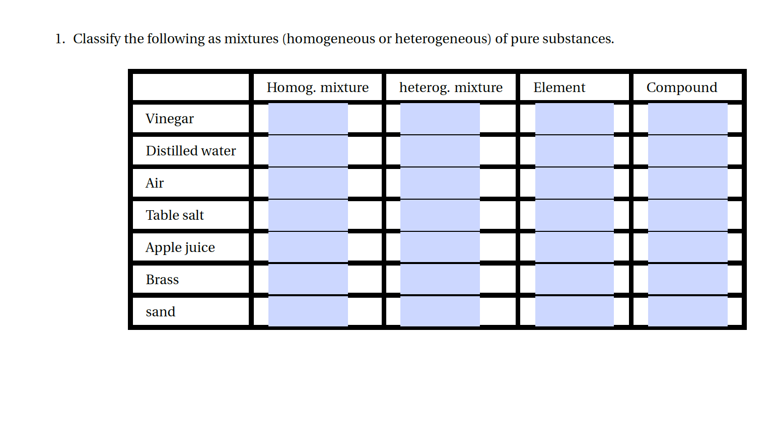 Solved 1.Classify the following as mixtures (homogeneous | Chegg.com