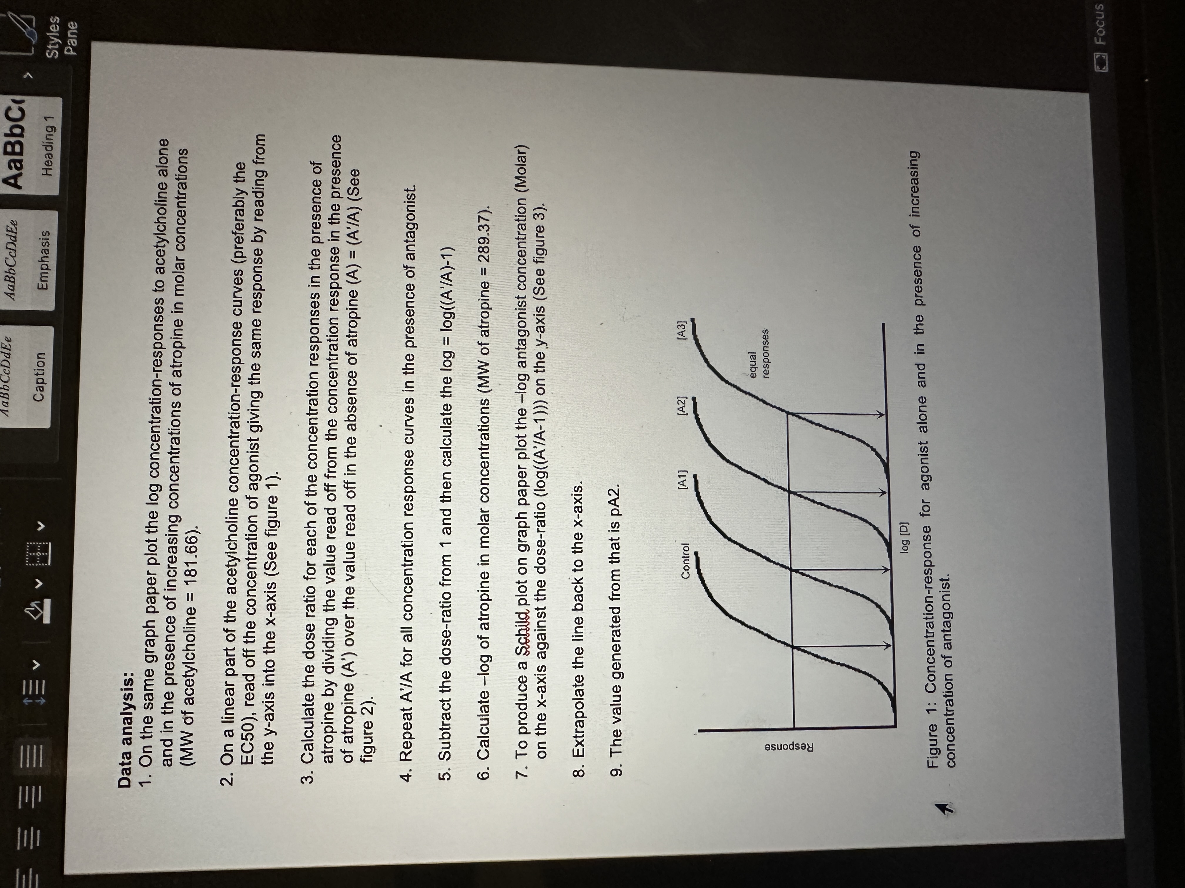 Solved Data analysis: 1. On the same graph paper plot the | Chegg.com