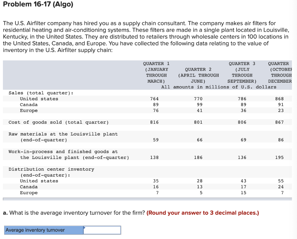 Solved The U.S. Airfilter company has hired you as a supply | Chegg.com