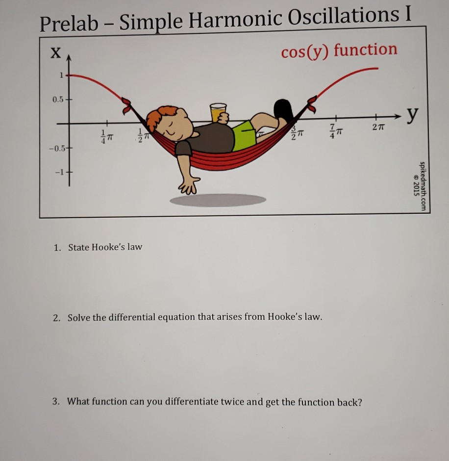 Solved Prelab - Simple Harmonic Oscillations I cos(y) | Chegg.com
