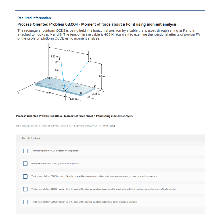 Solved Required informationProcess-Oriented Problem 03.004 - | Chegg.com