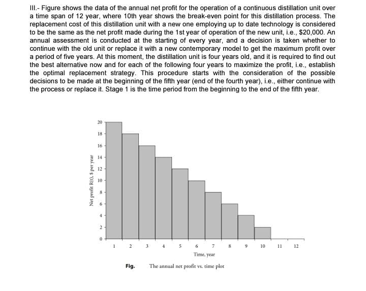 Solved III.- ﻿La figura muestra los datos de la utilidad | Chegg.com