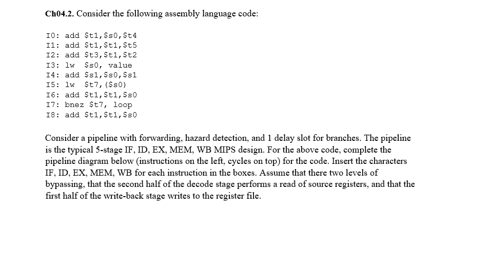 Ch04.2. Consider the following assembly language | Chegg.com