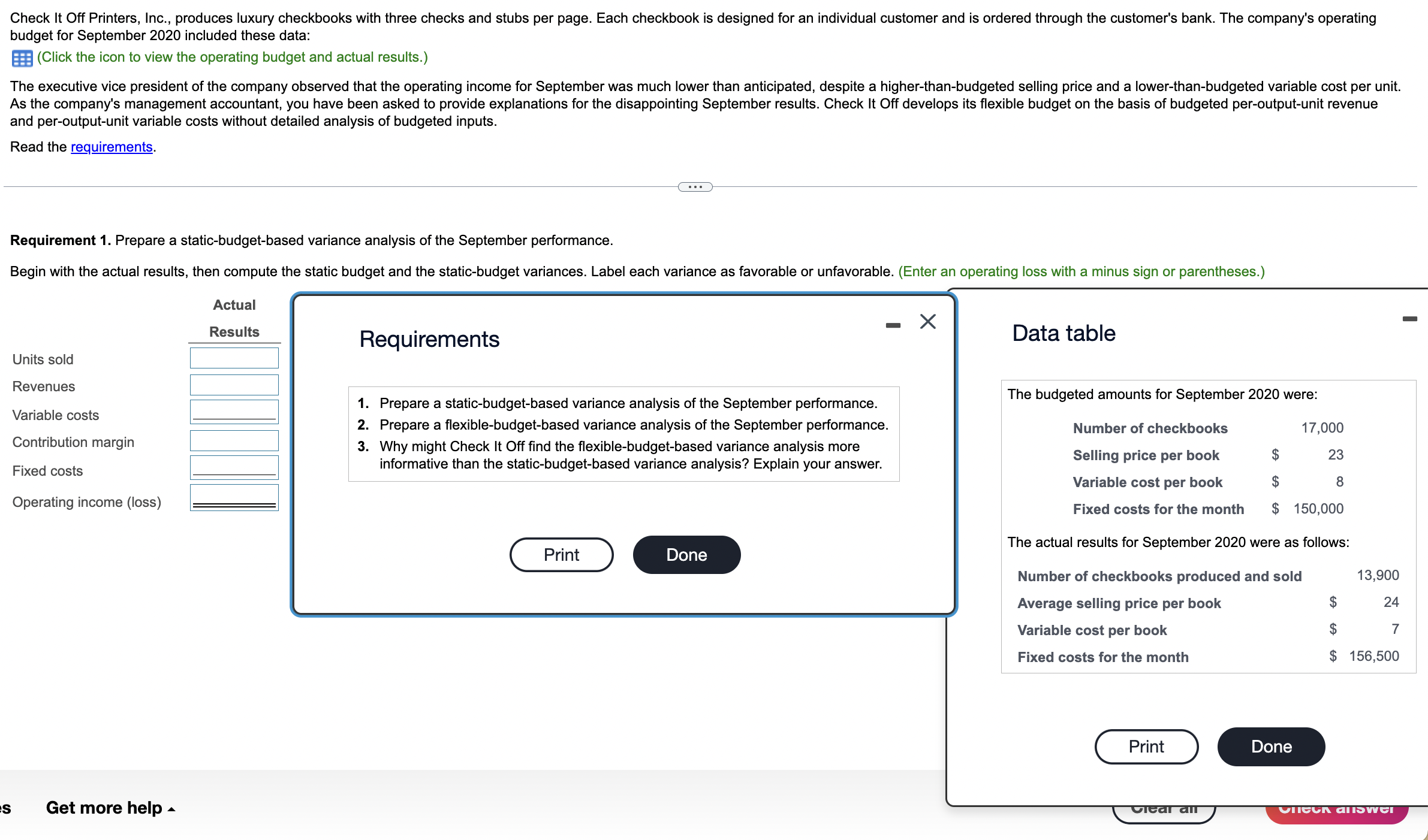 Solved budget for September 2020 included these data: (Click | Chegg.com