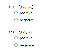 Solved Determine the signs of the partial derivatives for | Chegg.com