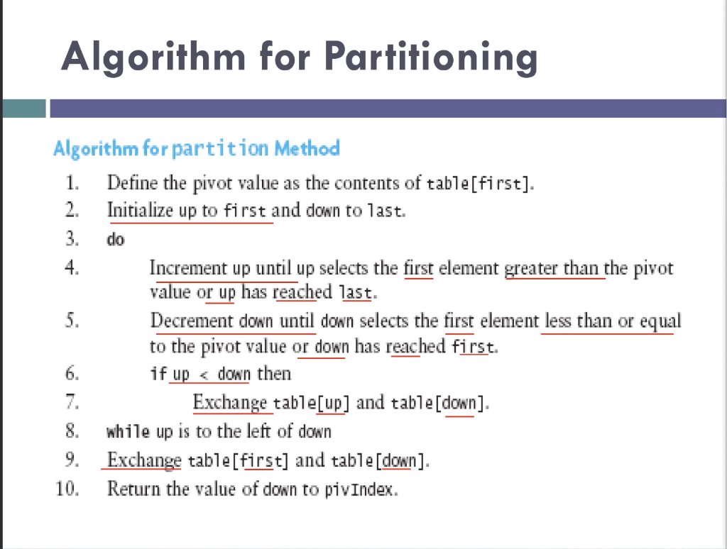 Solved QuickSort-Partitioning An unsorted array contains the | Chegg.com
