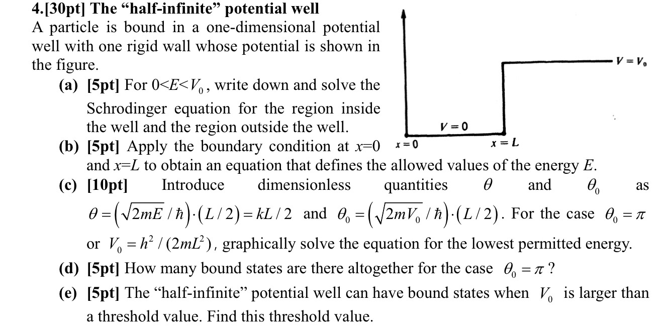 Solved 4.[30pt] ﻿The "half-infinite" potential wellA | Chegg.com