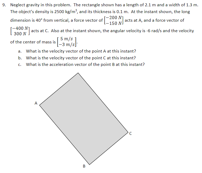 Solved Neglect gravity in this problem. The rectangle shown | Chegg.com