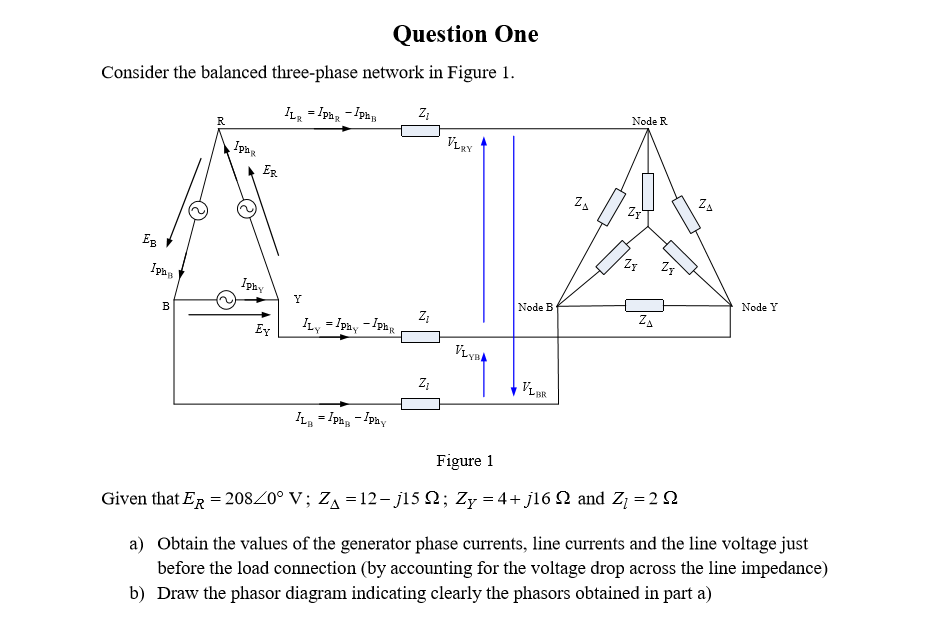 Solved Question One Consider the balanced three-phase | Chegg.com