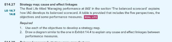 Solved .27 Strategy map; cause and effect linkages The Real | Chegg.com