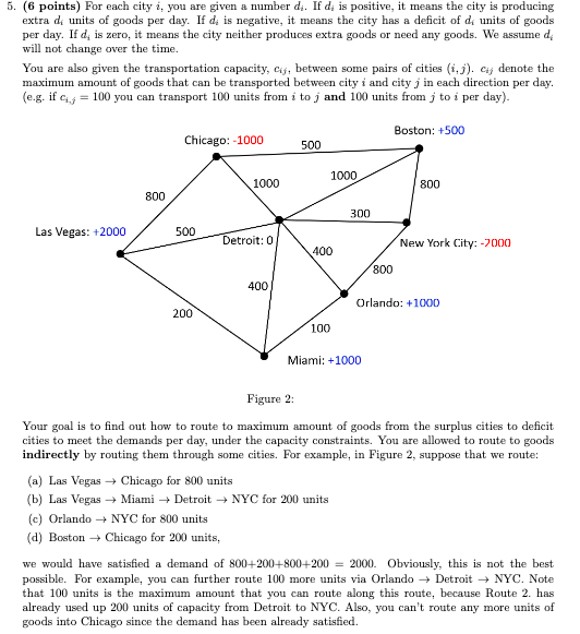 (a) (2 points) What is the maximum demand per day | Chegg.com