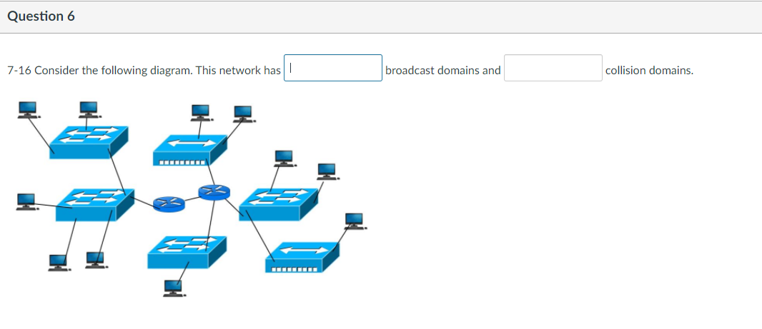 Solved Question 6 7-16 Consider the following diagram. This | Chegg.com