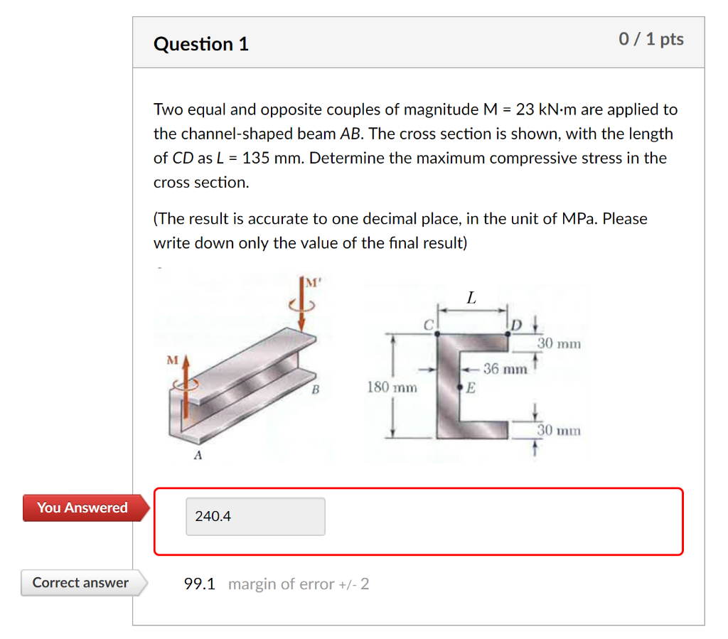 Solved Two equal and opposite couples of magnitude M = 23 | Chegg.com