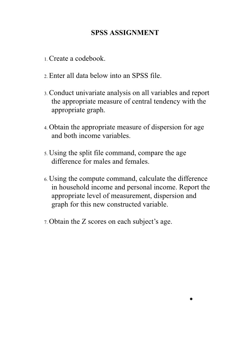 SPSS ASSIGNMENT 1. Create a codebook. 2. Enter all | Chegg.com