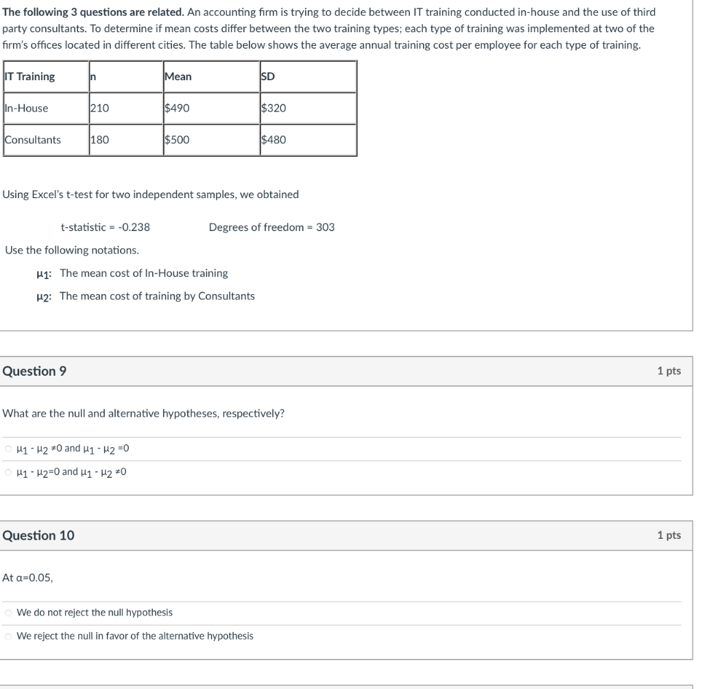 Solved The following 3 questions are related. An accounting | Chegg.com