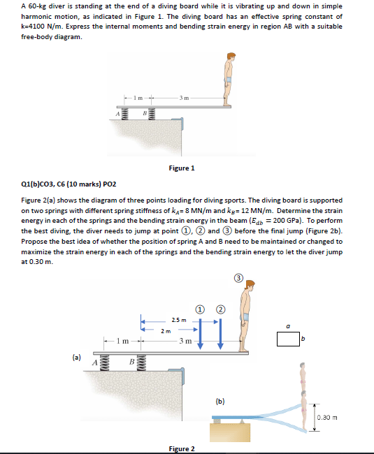 Solved A 60-kg diver is standing at the end of a diving | Chegg.com