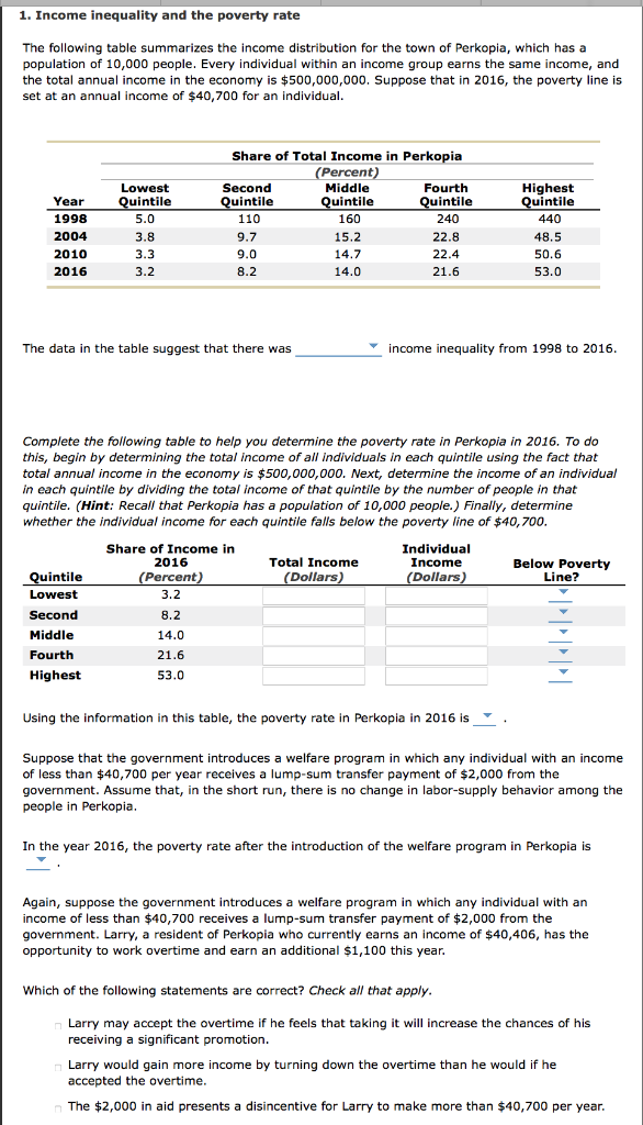 Solved 1. Income inequality and the poverty rate The | Chegg.com