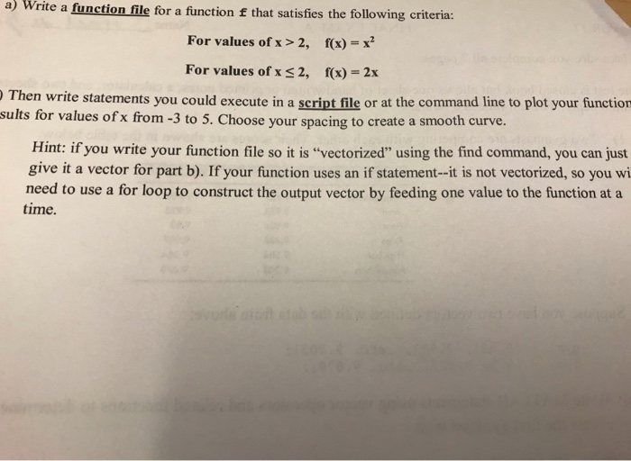 Solved A Write A Function File For A Function F That 3314