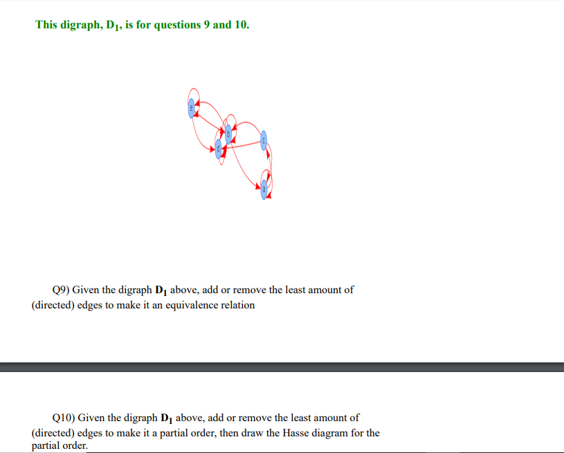Solved This digraph, D1, is for questions 9 and 10. Q9) | Chegg.com
