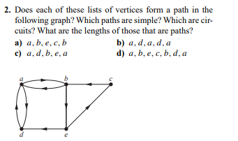 Solved 2. Does each of these lists of vertices form a path | Chegg.com