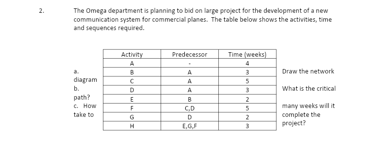 Solved 2. The Omega department is planning to bid on large | Chegg.com