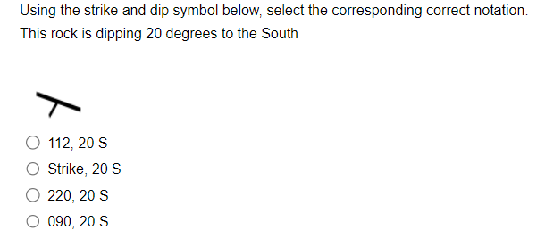 Solved Using the strike and dip symbol below, select the | Chegg.com
