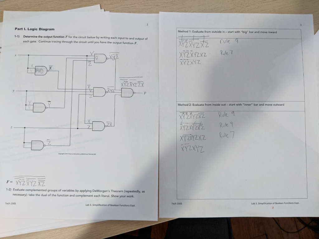 Solved Simplifying Boolean Algebra with NAND Gates. I think | Chegg.com