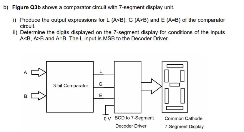 Solved b) Figure Q3b shows a comparator circuit with | Chegg.com