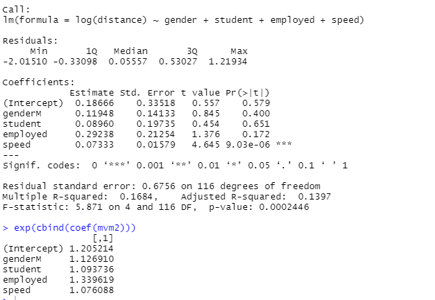 Solved Repeat the multivariate linear regression used in Q5 | Chegg.com