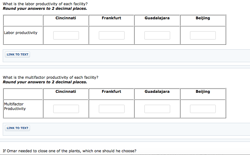 Solved Omar Industries maintains production facilities in | Chegg.com