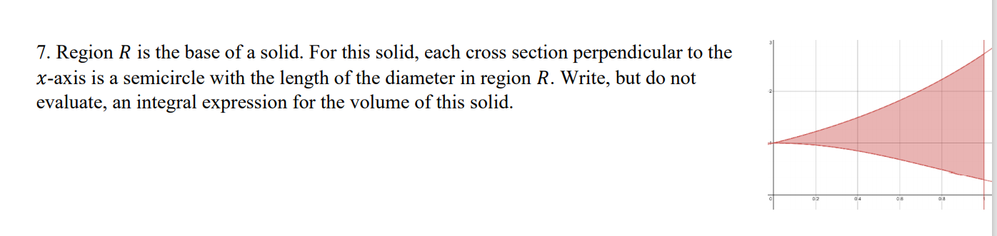 Solved 7. Region R is the base of a solid. For this solid, | Chegg.com