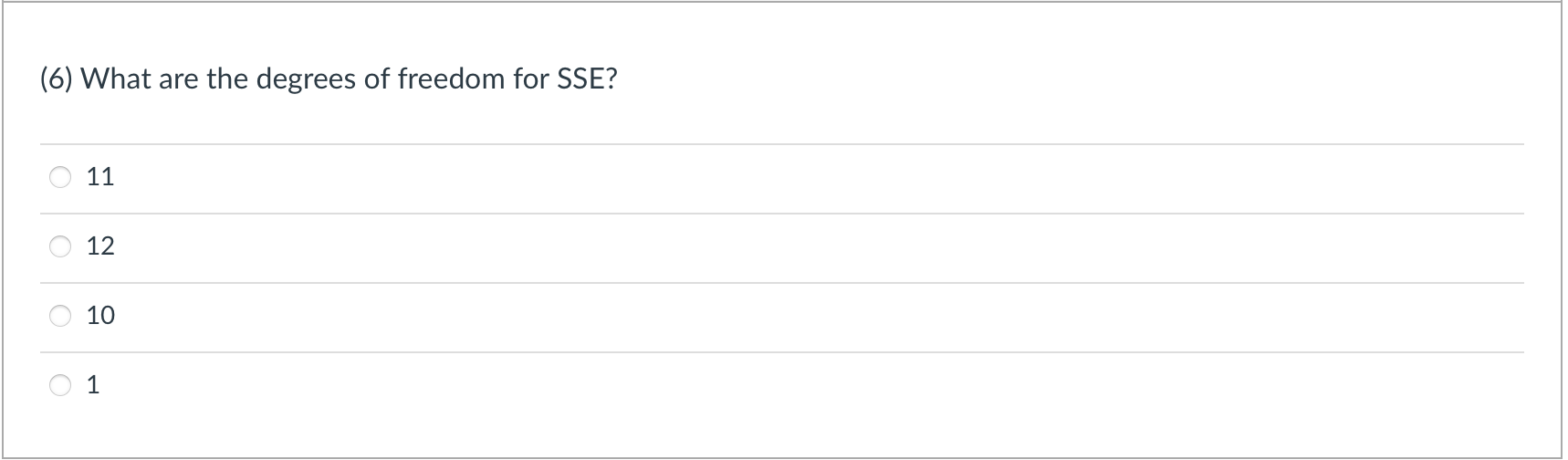 Solved Given the following Excel output, answer the | Chegg.com