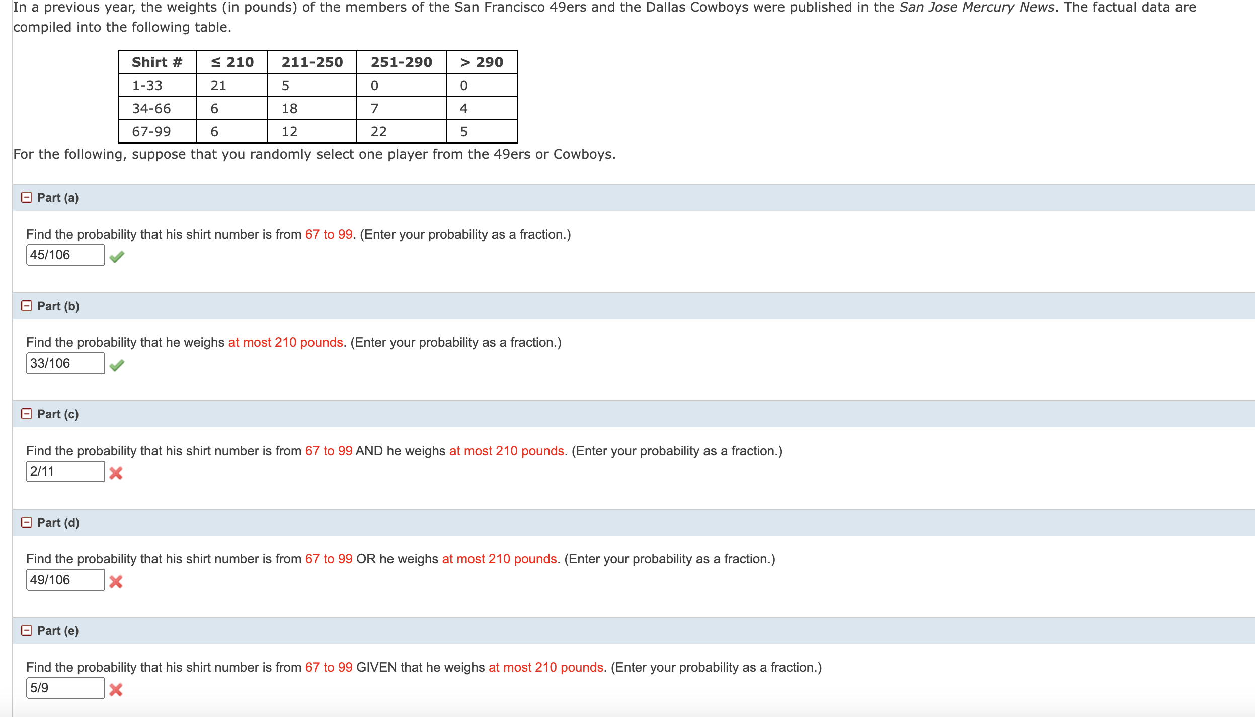 Solved Find the probability that his shirt number is from 67 | Chegg.com