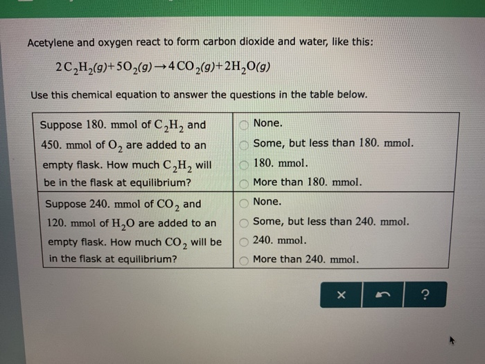 Solved Acetylene and oxygen react to form carbon dioxide and | Chegg.com