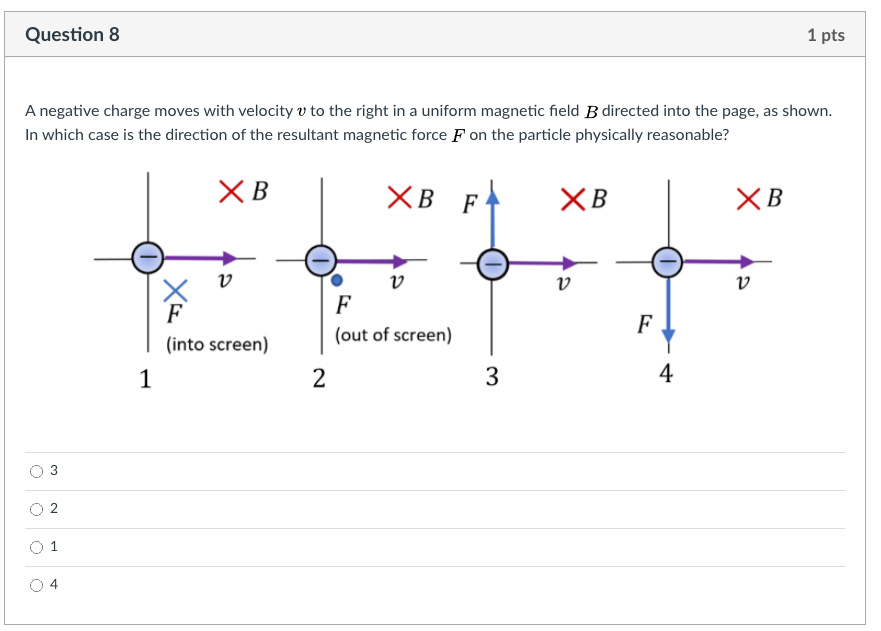Solved Question 8 1 pts A negative charge moves with | Chegg.com