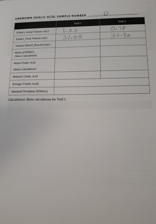 Solved NAME: INSTRUCTOR: DATE SECTION/GROUP: DATA: | Chegg.com