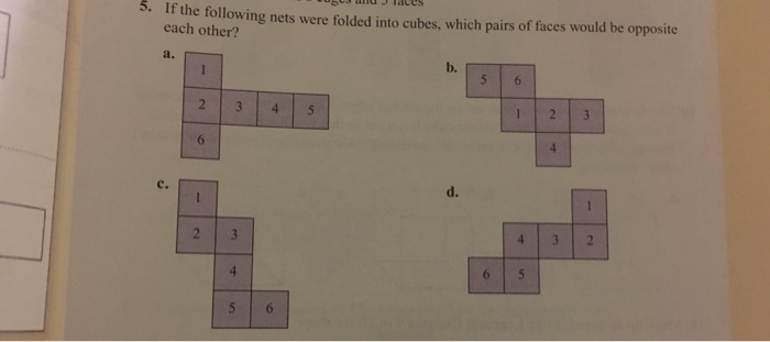 Solved s. If the following nets were folded into cubes, | Chegg.com