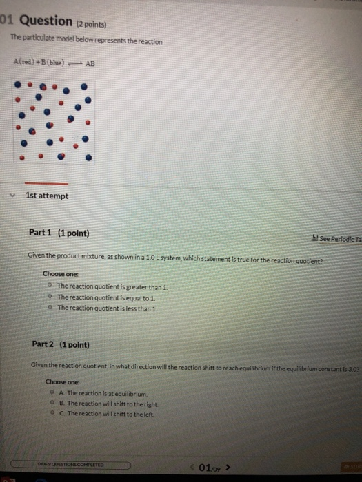 Solved 01 Question (2 points) The particulate model below | Chegg.com Solved 01 Question (2 points) The particulate model below | Chegg.com