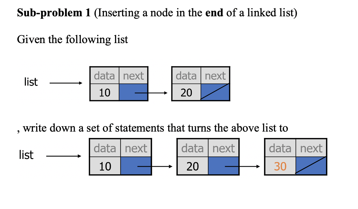 Solved Please write PSEUDO CODE for these two sub | Chegg.com Solved Please write PSEUDO CODE for these two sub | Chegg.com