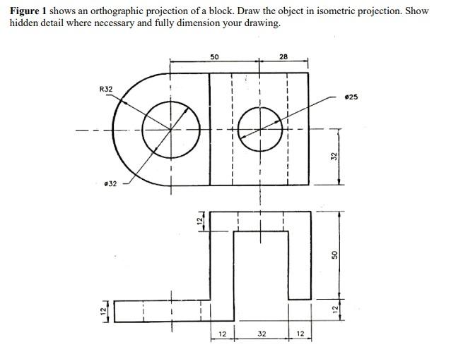 Solved Figure 1 shows an orthographic projection of a block. | Chegg.com