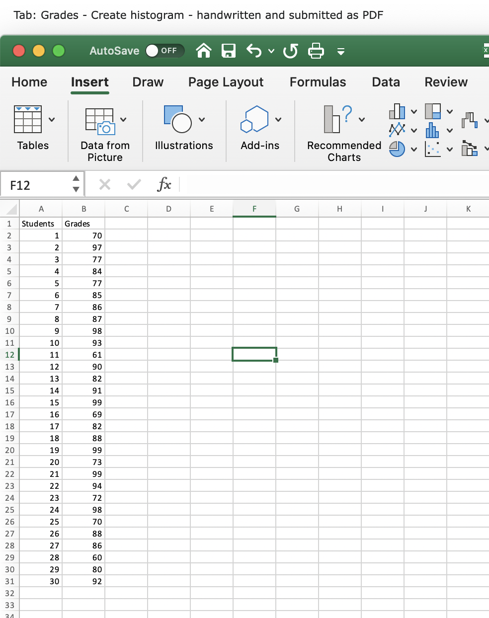 Solved Tab: Grades - ﻿Create histogram - ﻿handwritten anTab: | Chegg.com