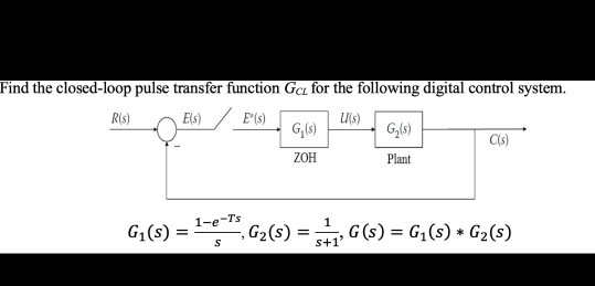 Solved Find the closed-loop pulse transfer function Ge for | Chegg.com