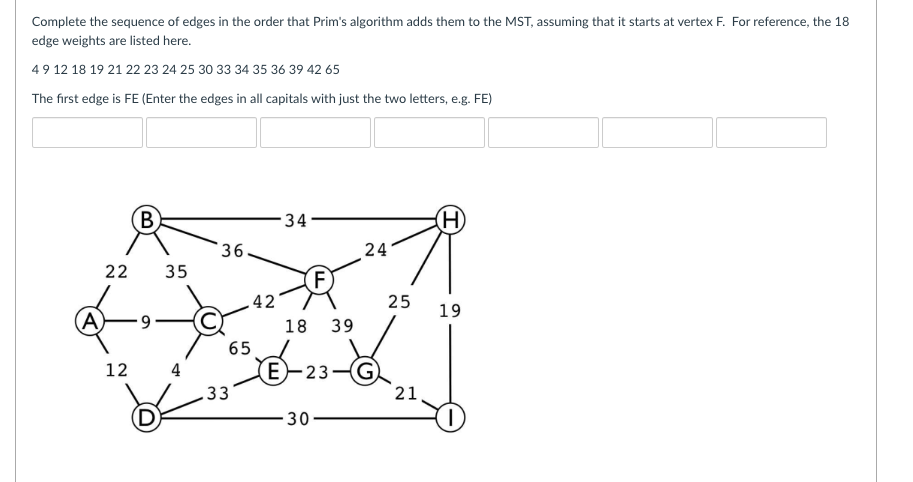Solved edge weights are listed | Chegg.com