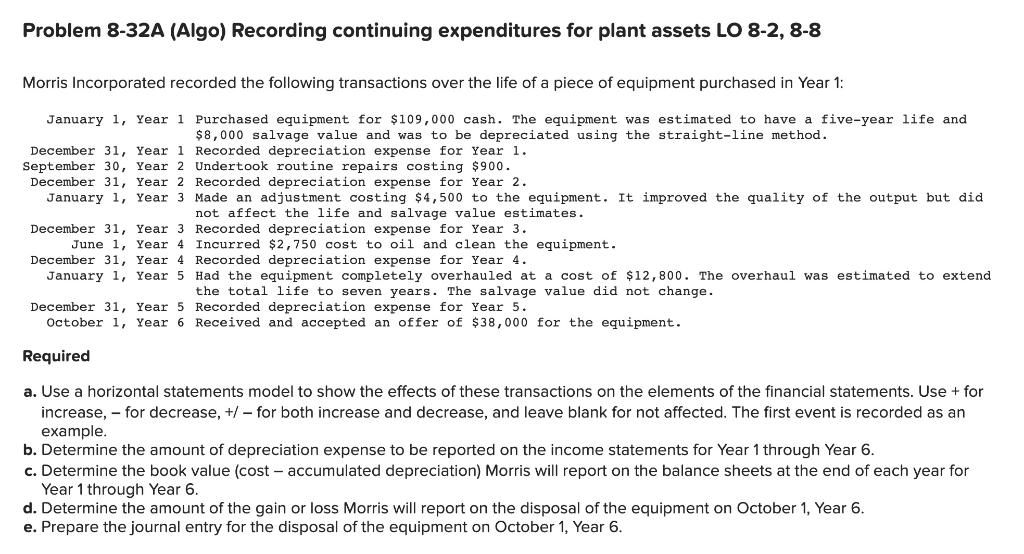Solved Problem 8-32A (Algo) Recording continuing | Chegg.com