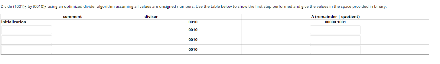 Solved Divide (1001)2 by (0010)2 using an optimized divider | Chegg.com