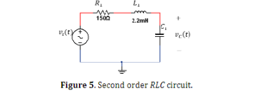 Solved EEL 3111L Circuits 1 Lab 7For the preliminary report, | Chegg.com