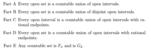 Solved Fact A Every open set is a countable union of open | Chegg.com