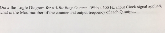 Solved Draw the Logic Dia what is the Mod number of the | Chegg.com